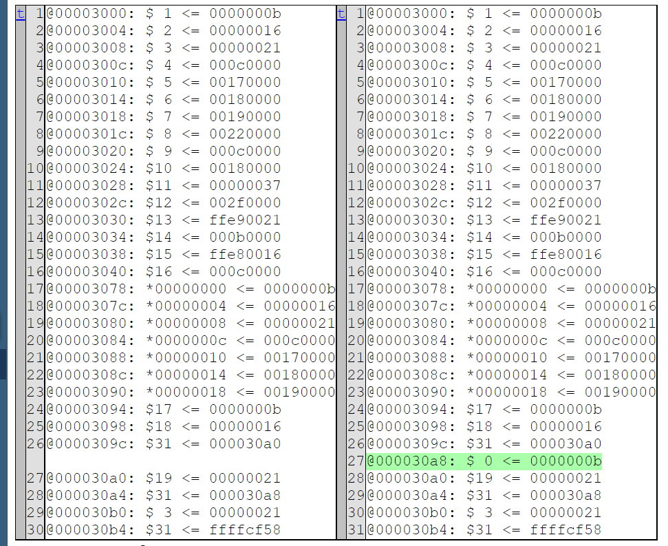 P4 设计文档 | TARDIS